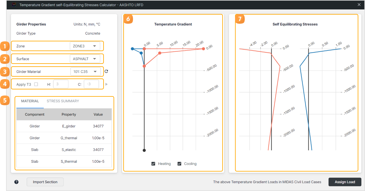 [API] Temperature Gradient Self-Equilibrating Stress Calculator